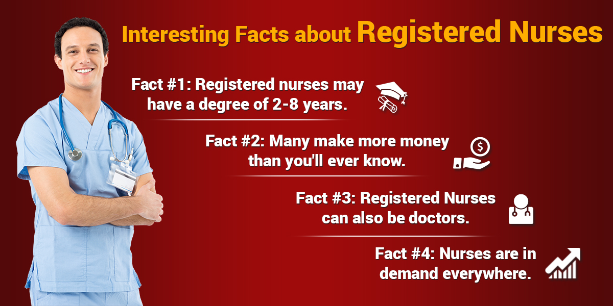 Four Interesting Facts About Registered Nurses Every Nursing Student 